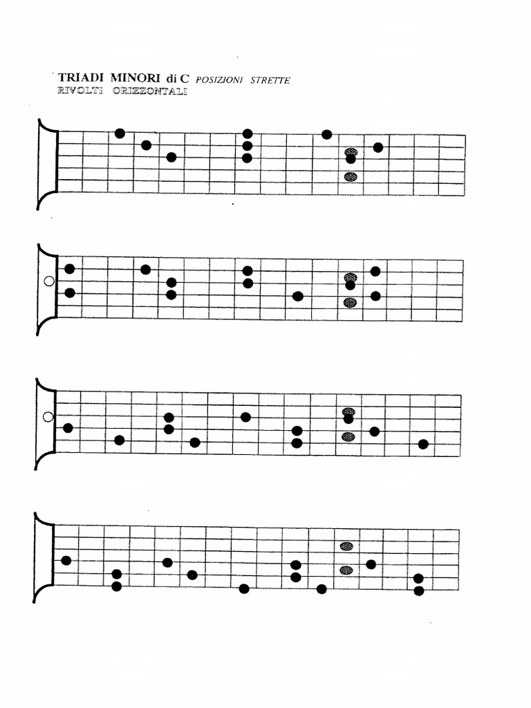 TRIADI MINORI Chitarra | PDF