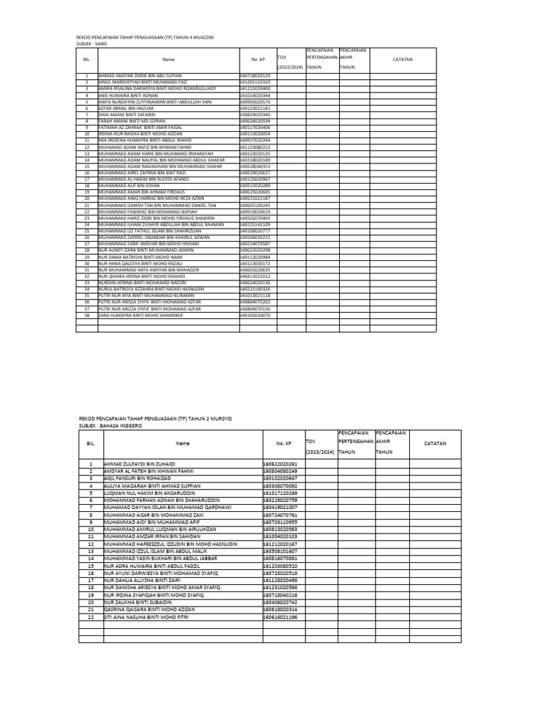Headcount TP Class | PDF
