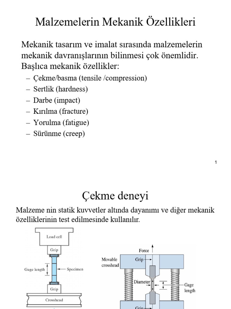 Mekanik Ozellikler Sertlik Centik Etkisi Surunme Kirilma | PDF
