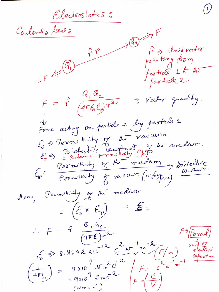 Electrochemistry PG2 1st Lec | PDF