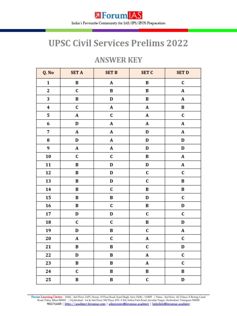 UPSC Civil Services Prelims 2022 Answer Key Set A B C D | PDF ...