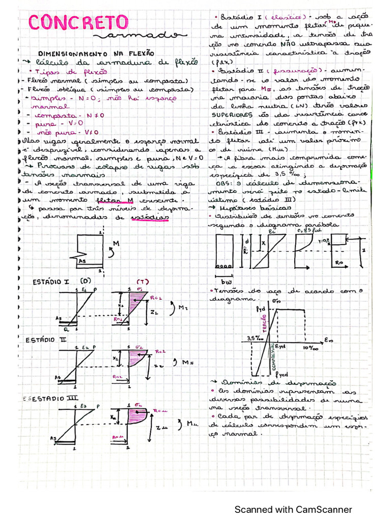 Concreto 1 Pdf