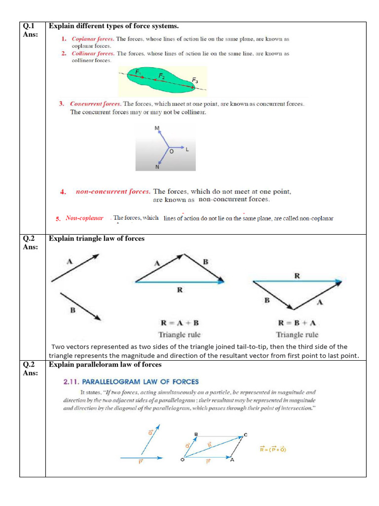 TOS-1 Theory Questions and Solution | PDF