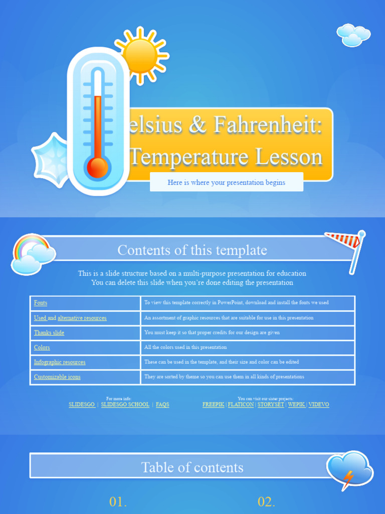 Celsius & Fahrenheit Temperature Lesson by Slidesgo | PDF | Planets ...