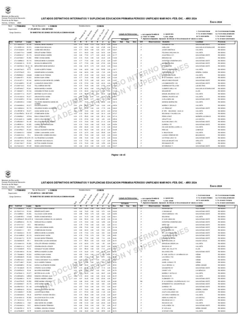 591 - Atlantica I - San Antonio - Primario - Comun | PDF