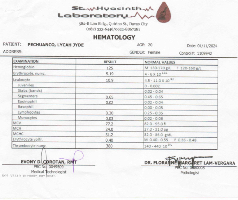 HEMATOLOGY | PDF