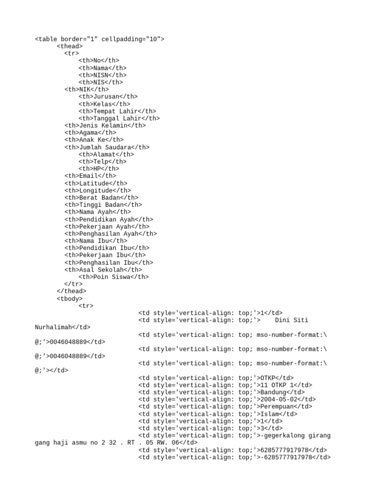 Raport Sort Data Dan Ranking Otomatis | PDF Raport Sort Data Dan Ranking Otomatis | PDF