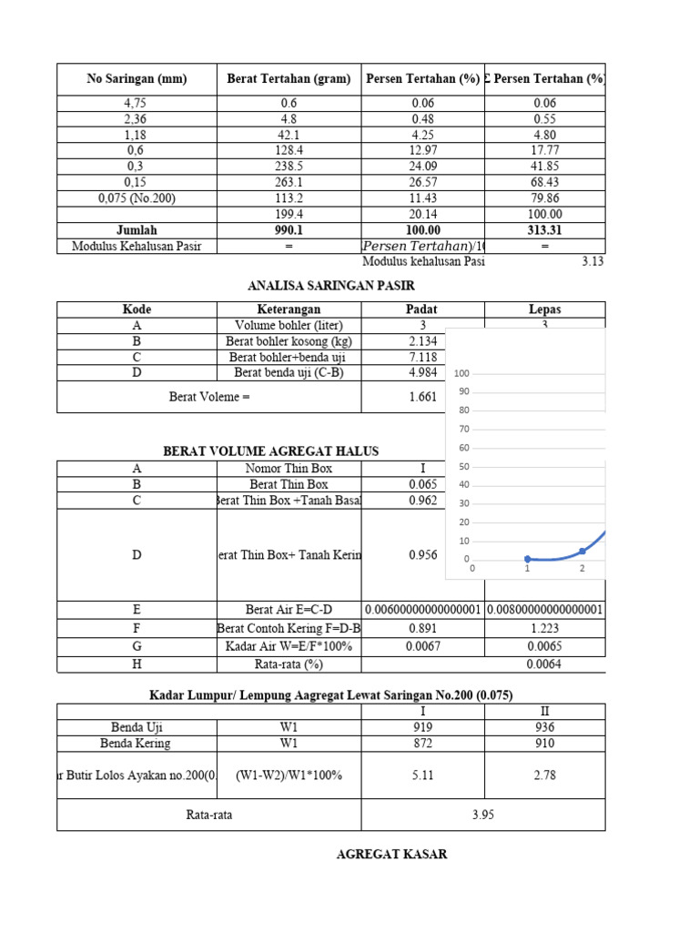 Copy - of - EXSEL - KEL.9 - Betul | PDF