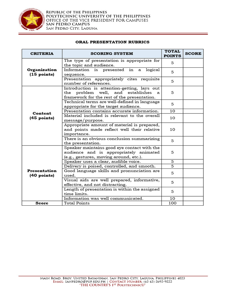 Oral Presentation Rubrics Pdf Communication Human Communication