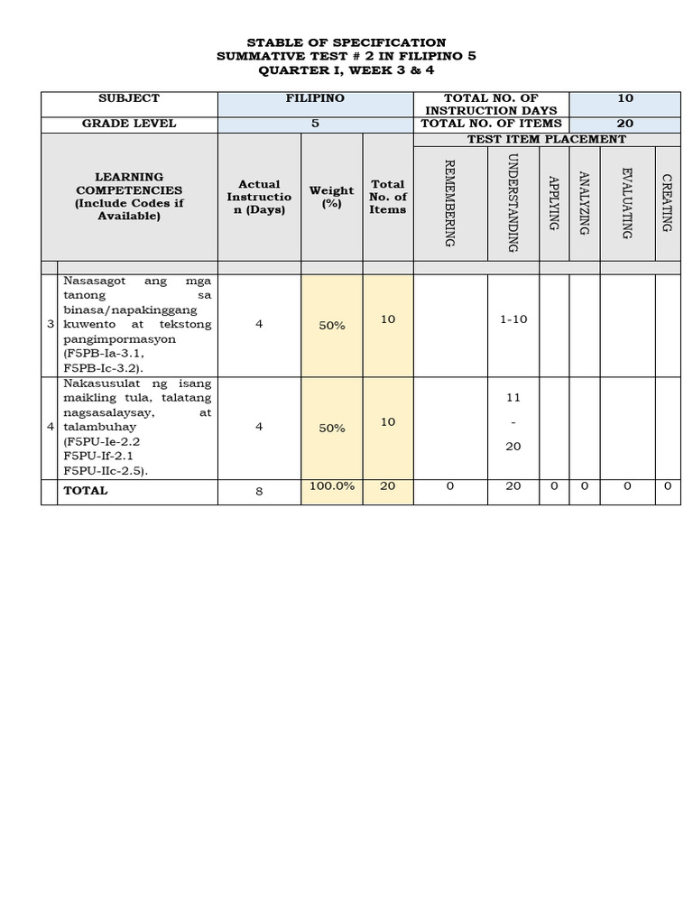 Fil5 Q1 ST2 W3&4 | PDF