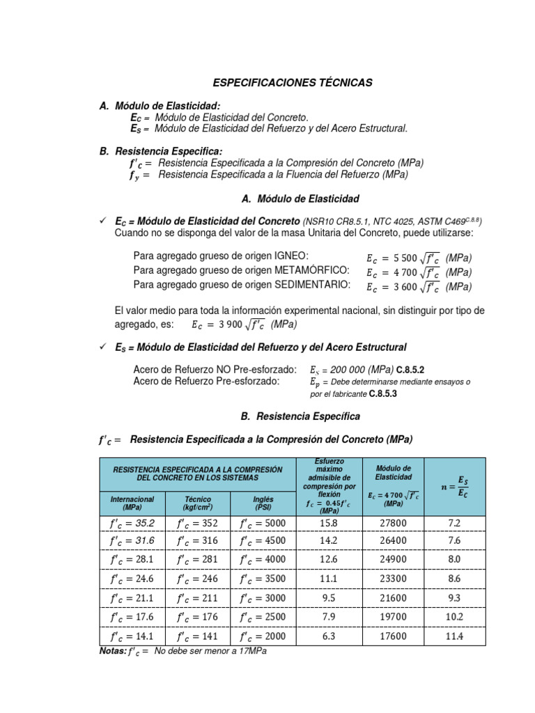 Diseño De Vigas A Flexion Teoría Pdf Viga Estructura Hormigón