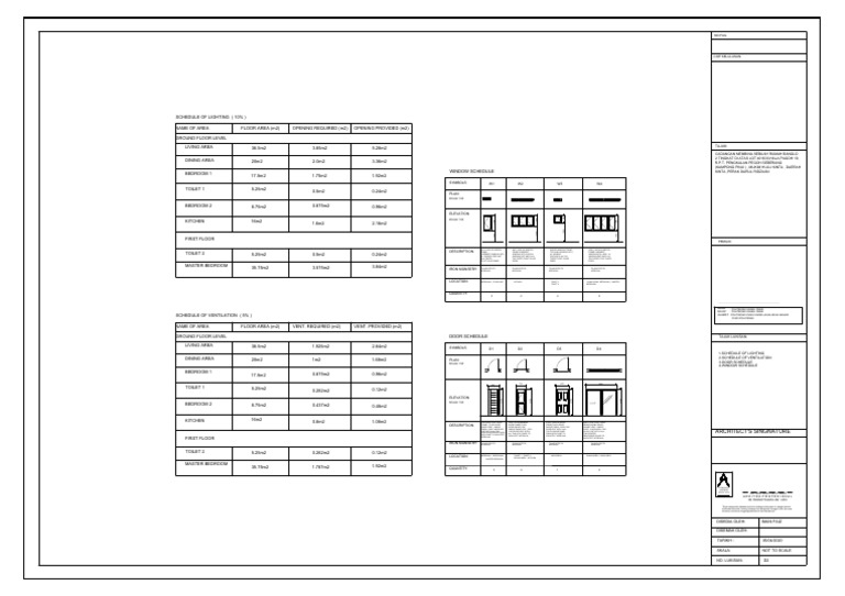 SCHEDULE | PDF | Door | Architectural Elements