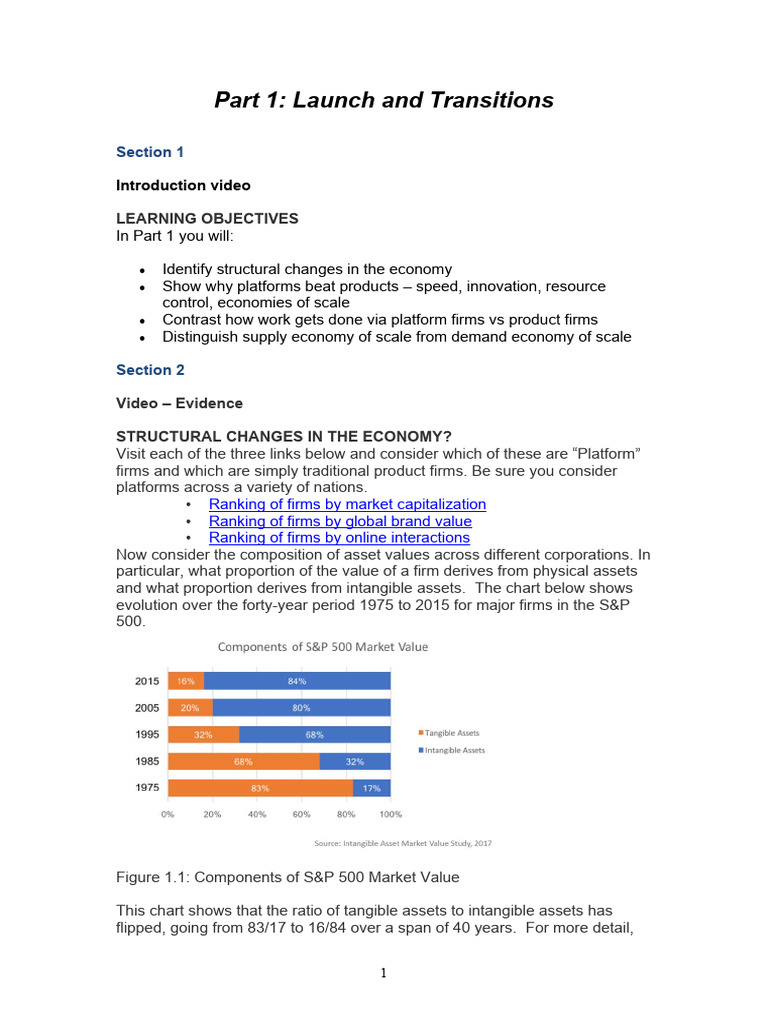 Part 1 - Overview | PDF | Supply (Economics) | Demand