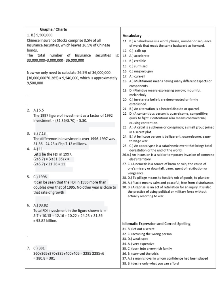 CSC 10 - MOCK EXAM 2022 WWW - Teachpinas.com-35-47 | PDF | Habeas ...