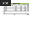 Sample of PPE Lapsing Schedule | PDF | Computer Hardware | Balance Sheet