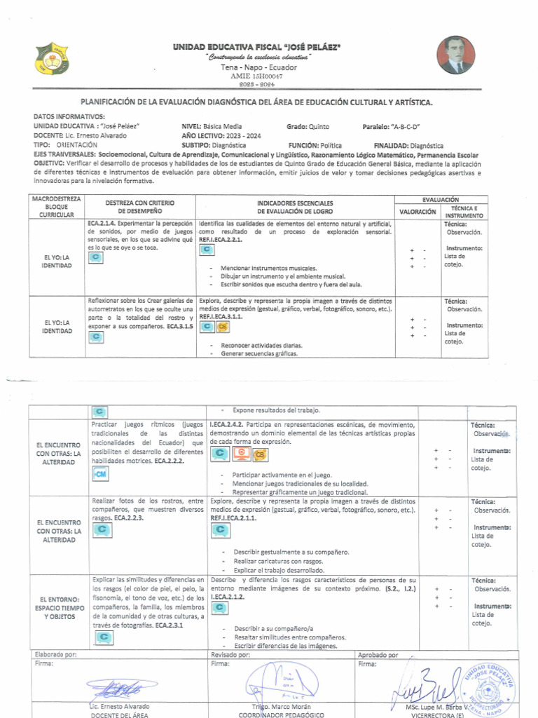 Plan. Eval. Diag. Eca-5to A | PDF