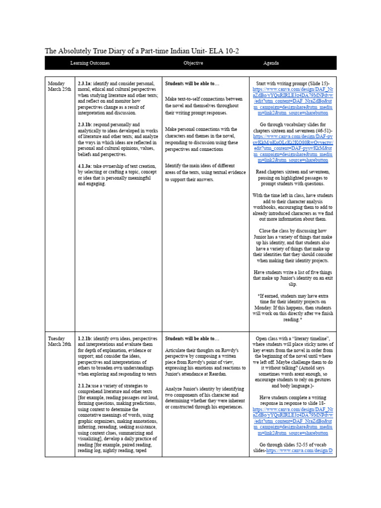 ELA 10-2: Exploring Identity in Literature | PDF | Psychological ...