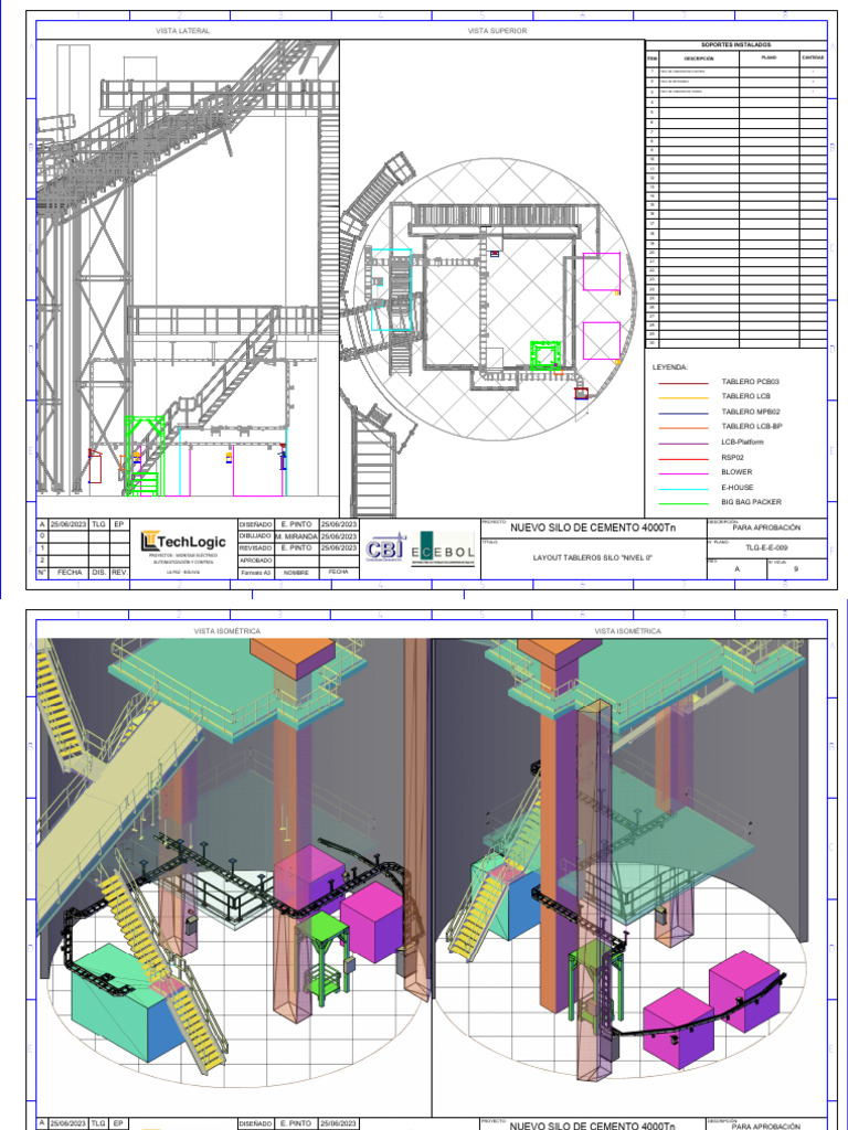 Layout Tableros Nivel 0 | PDF