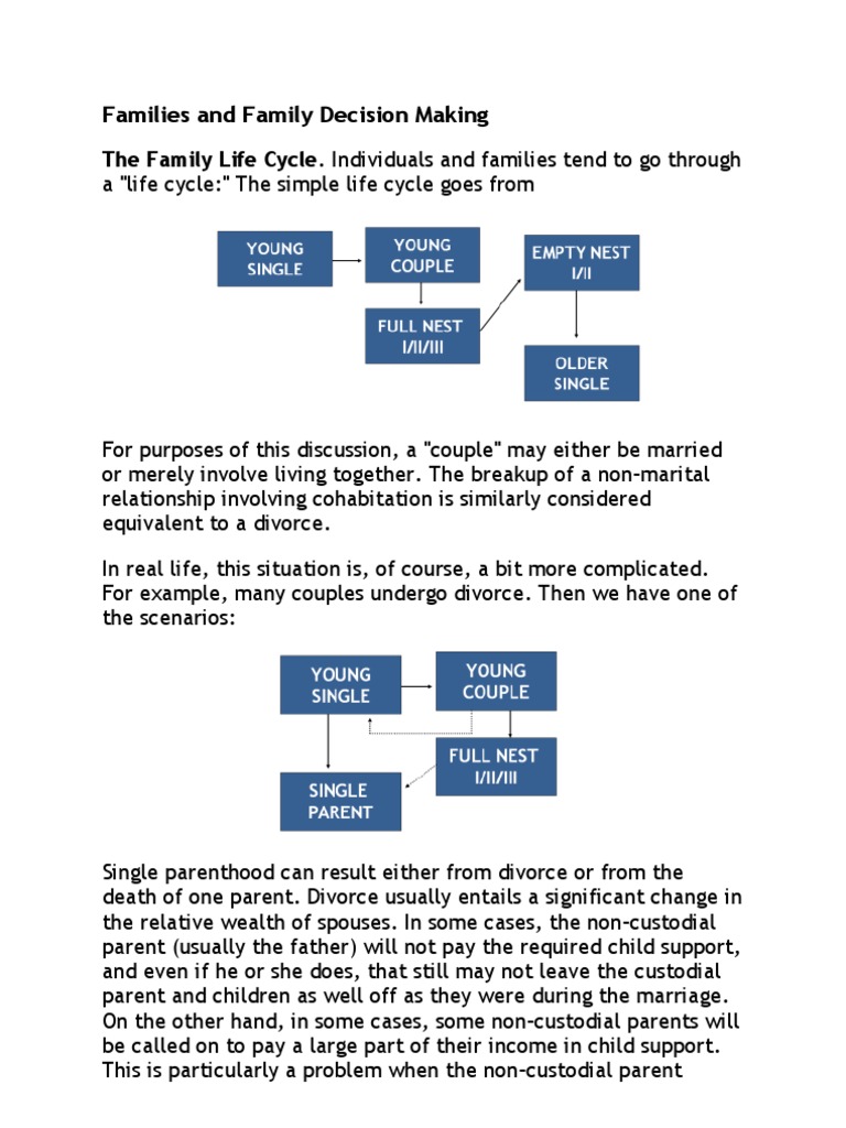 Families and Family Decision Making | PDF | Child Custody | Divorce