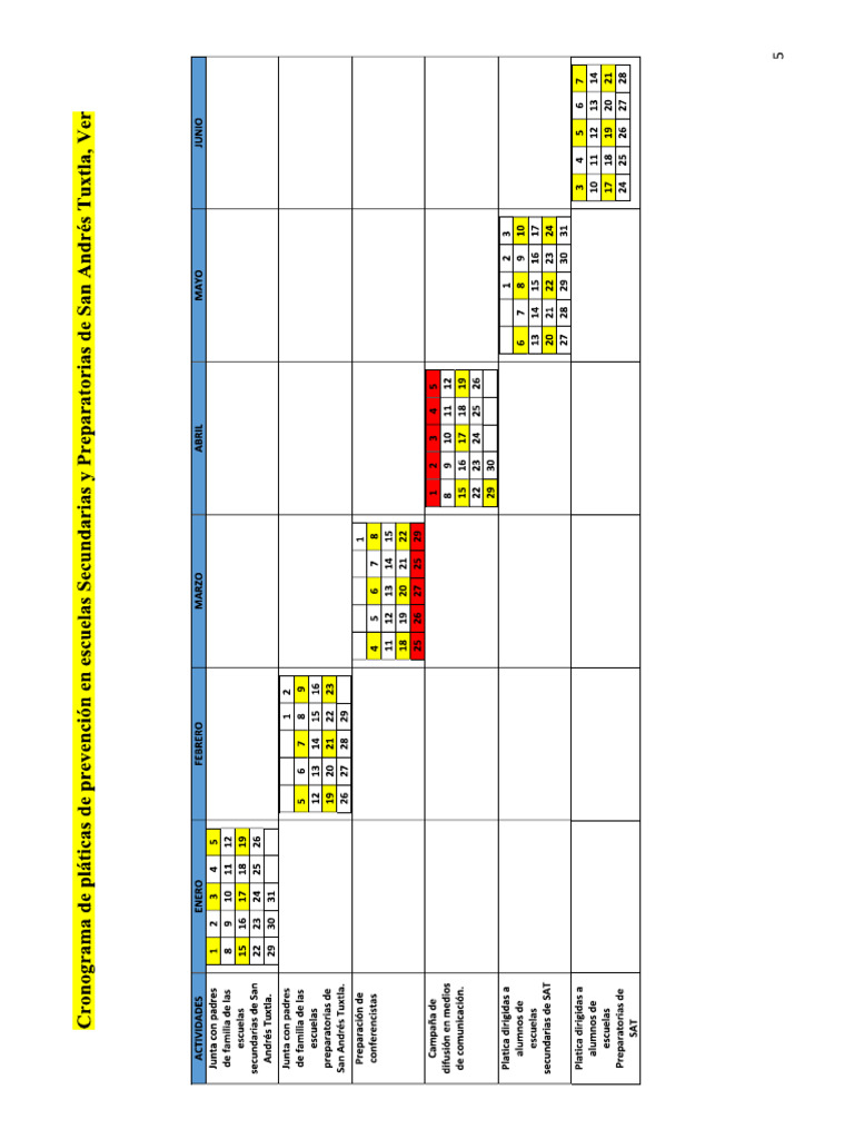 Ejemplo Cronograma | PDF