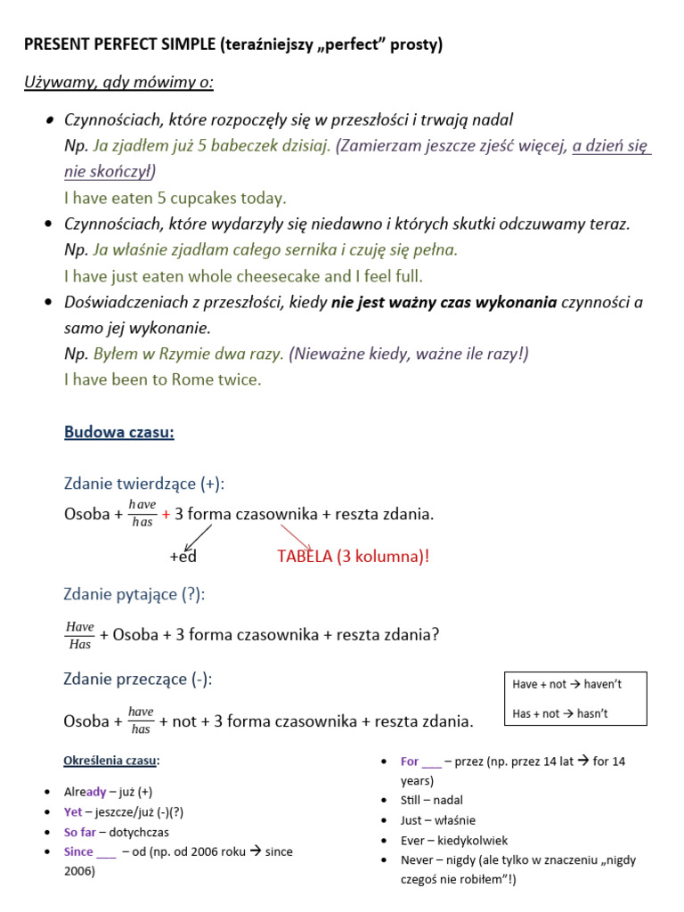 PRESENT PERFECT SIMPLE - Notatka | PDF
