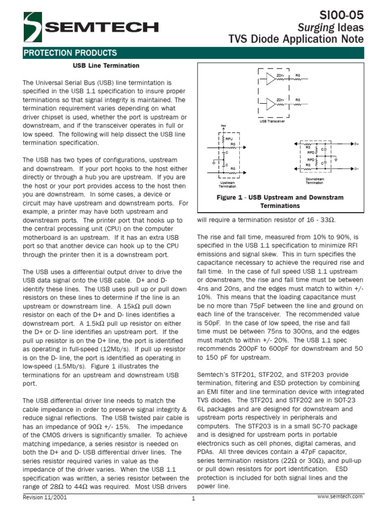 USB Line Termination Guide | PDF | Usb | Electrical Impedance