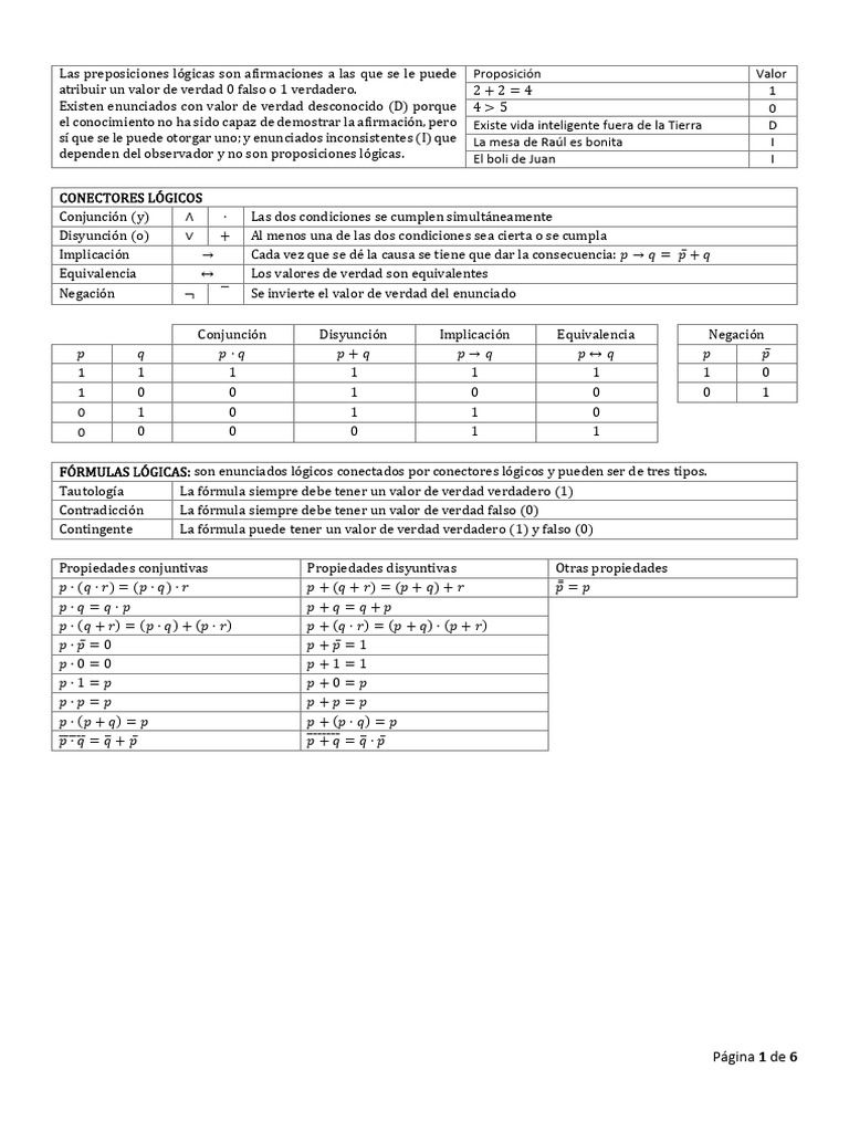 Lógica y Álgebra Bool | PDF | Conceptos matemáticos | Matemáticas