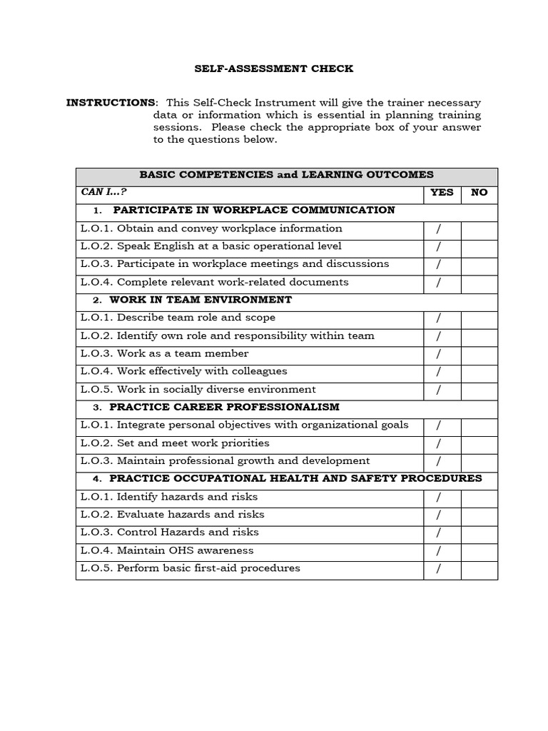 01A-SELF-ASSESSMENT-CHECK-LIST | PDF | Risk | Restaurants