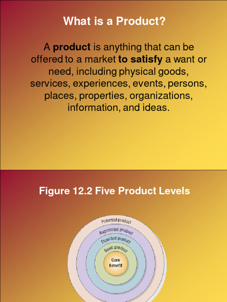 Unit 2 Product Levels &product Mix | Download Free PDF | Lexus | Toyota
