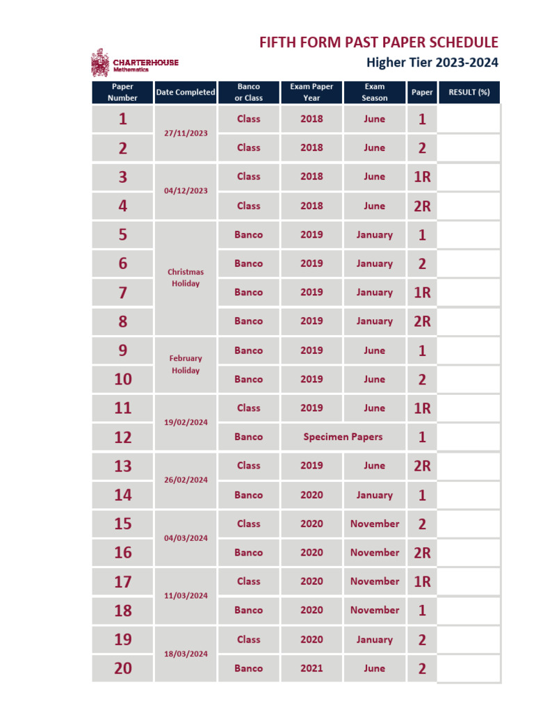 Fifth Form Past Paper Schedule 2023 2024 | Download Free PDF | Observances