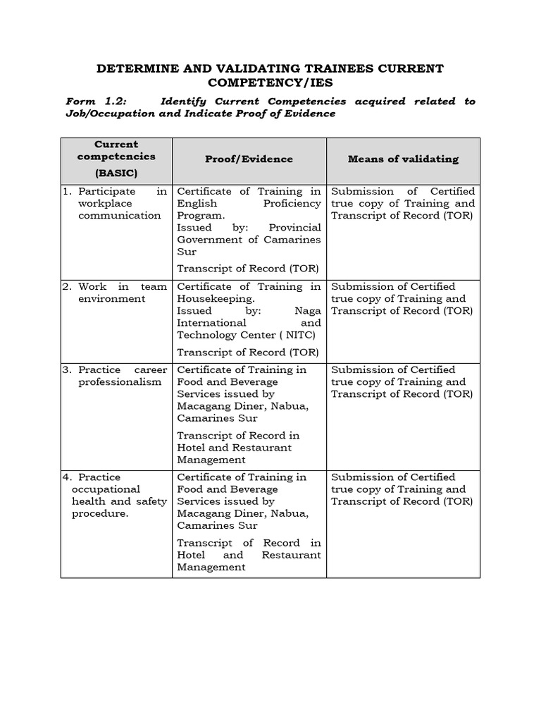 01B Determine and Validating Trainees Current Competency Ies | PDF ...