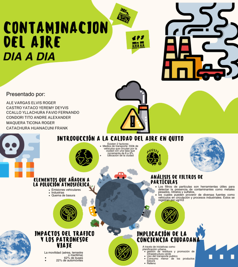 Contaminacion Del Aire | PDF | Contaminación | Residuos
