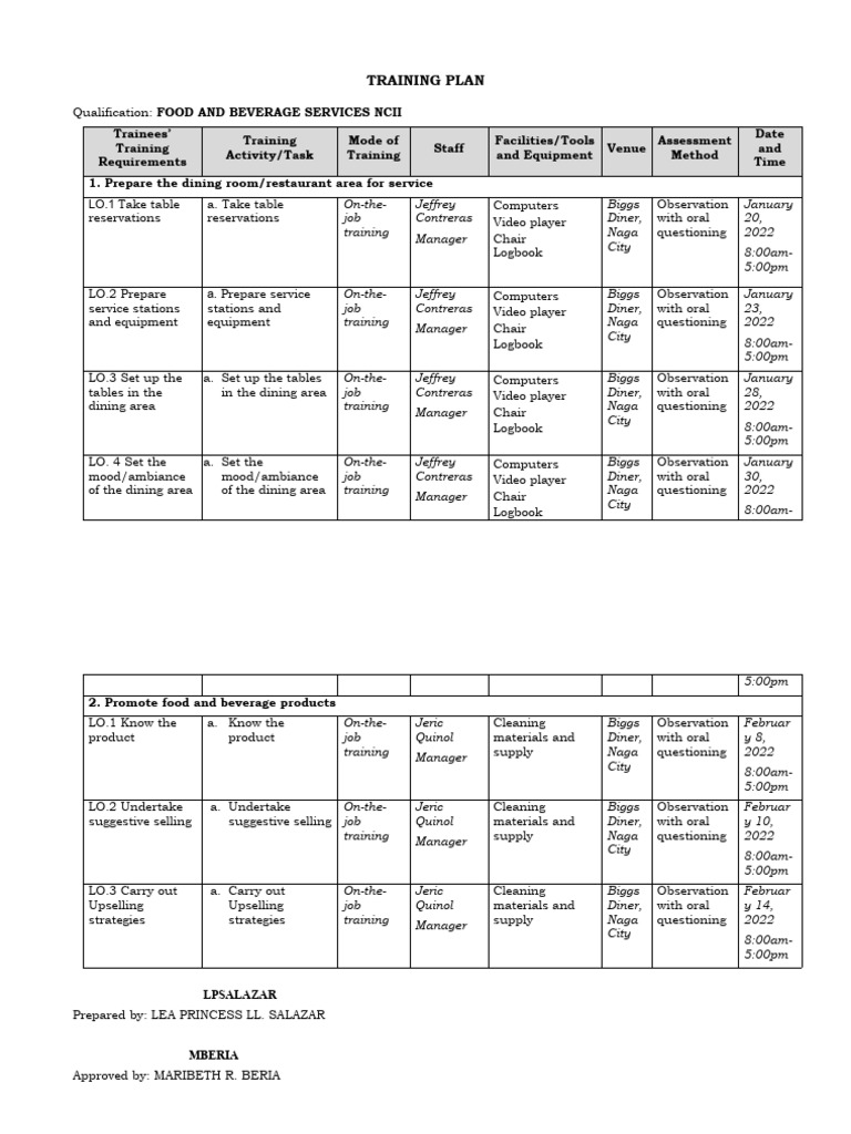 02 Training Plan | PDF | Restaurants | Gastronomy