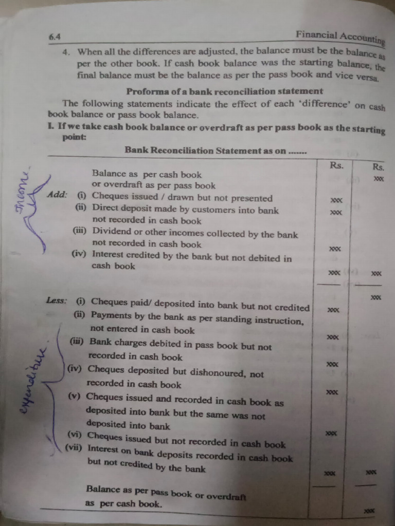 BRS | PDF | Overdraft | Banks