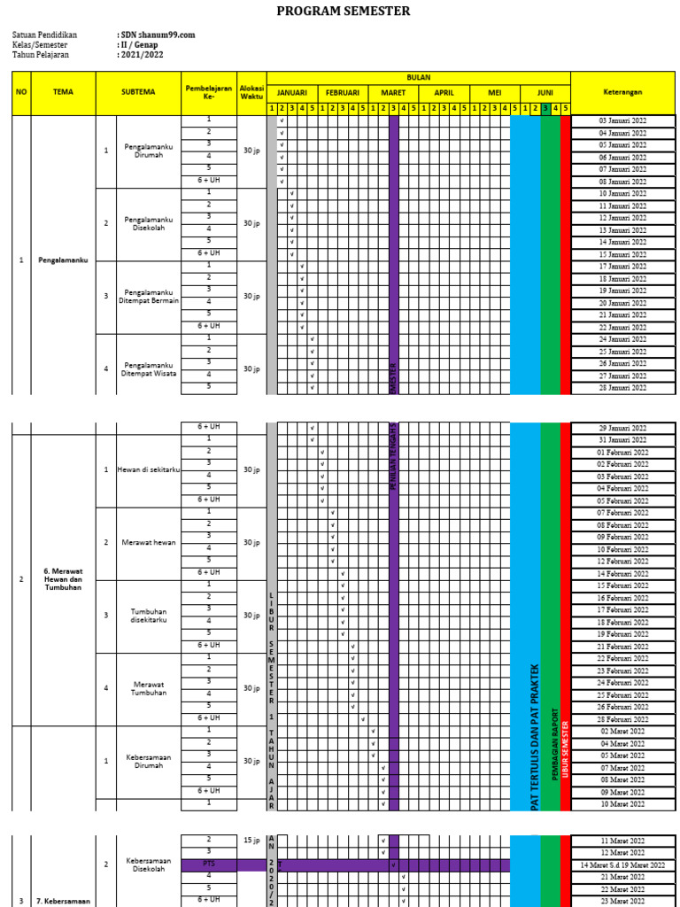 Promes Kelas 2 Semester 2 | PDF