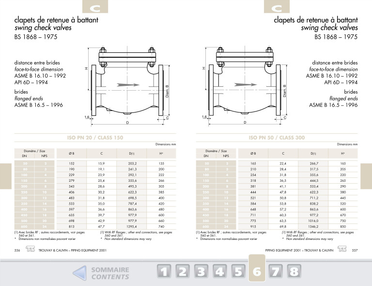 Clapets de Retenue À Battant ISO PN 20 - CLASS 150 & ISO PN 50 - CLASS ...