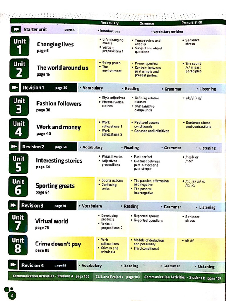 Phases 4 2nd Edition - 2 | PDF
