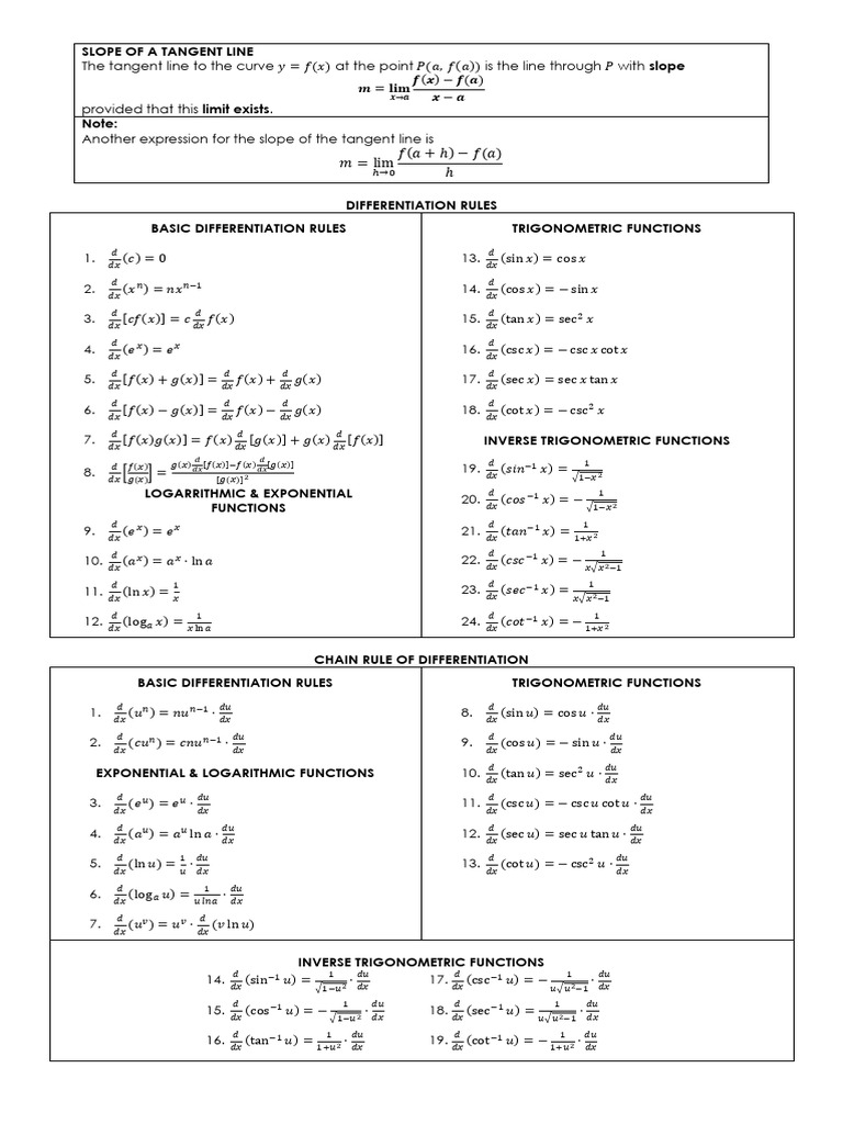 Differentiation Formulas | PDF | Trigonometric Functions | Slope