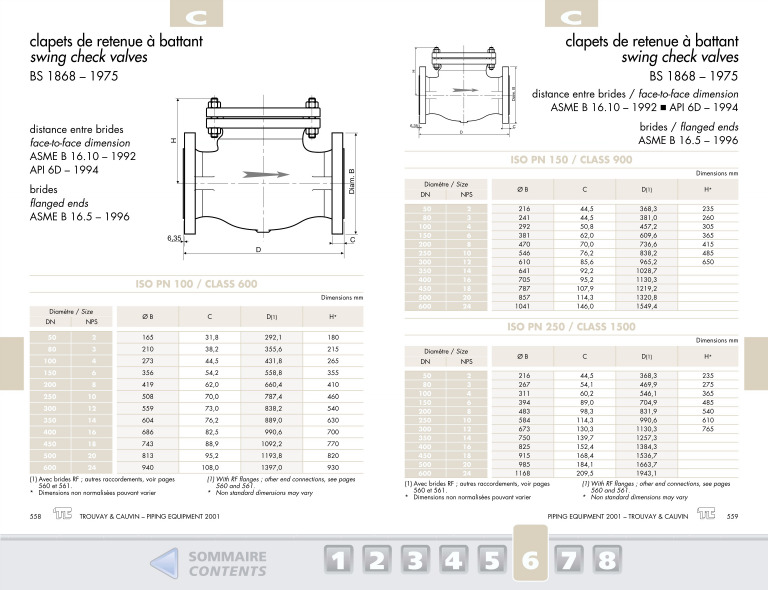 Clapets de Retenue À Battant ISO PN 100 - CLASS 600 & ISO PN 150 ...