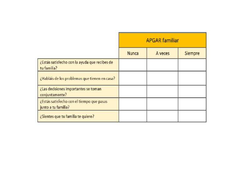 Apgar Familiar | PDF
