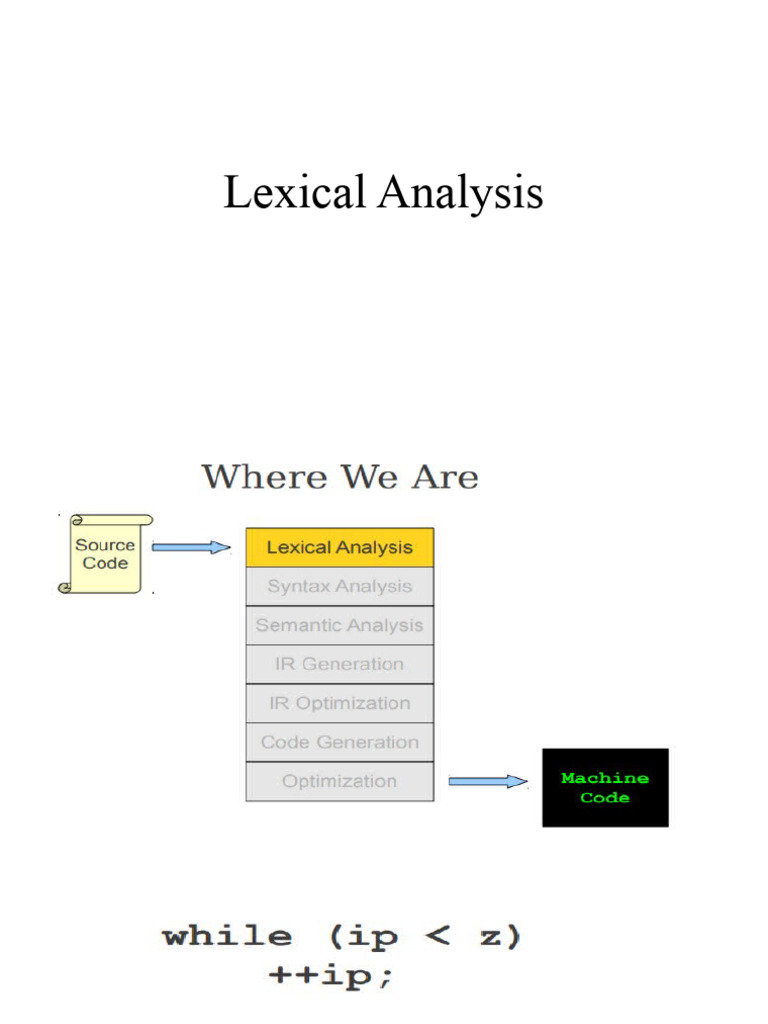 2. lexical analysis | PDF