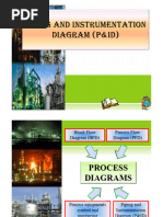 PFD PID Standard Symbols | PDF | Gas Compressor | Pump