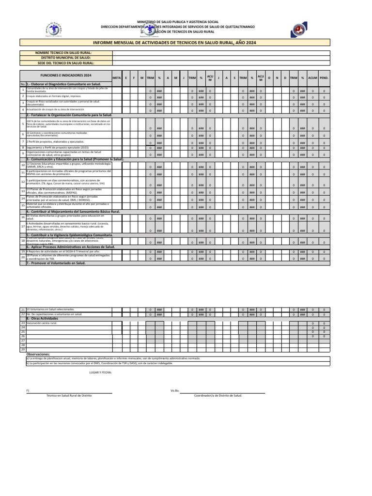 Indicadores Informe TSR 2024 | PDF | Saneamiento