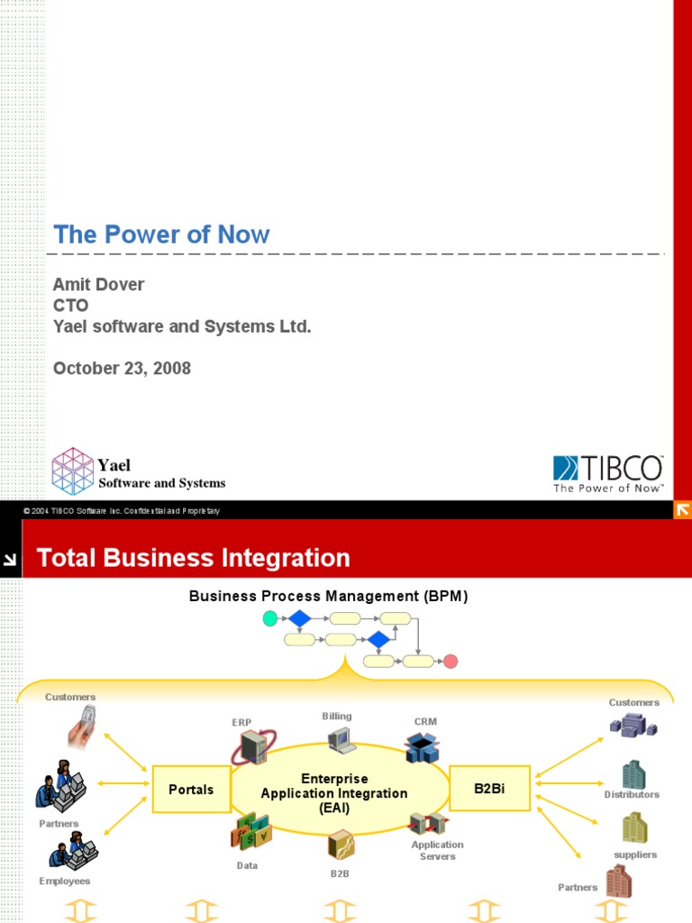 Tibco | Business Process Management | Service Oriented Architecture
