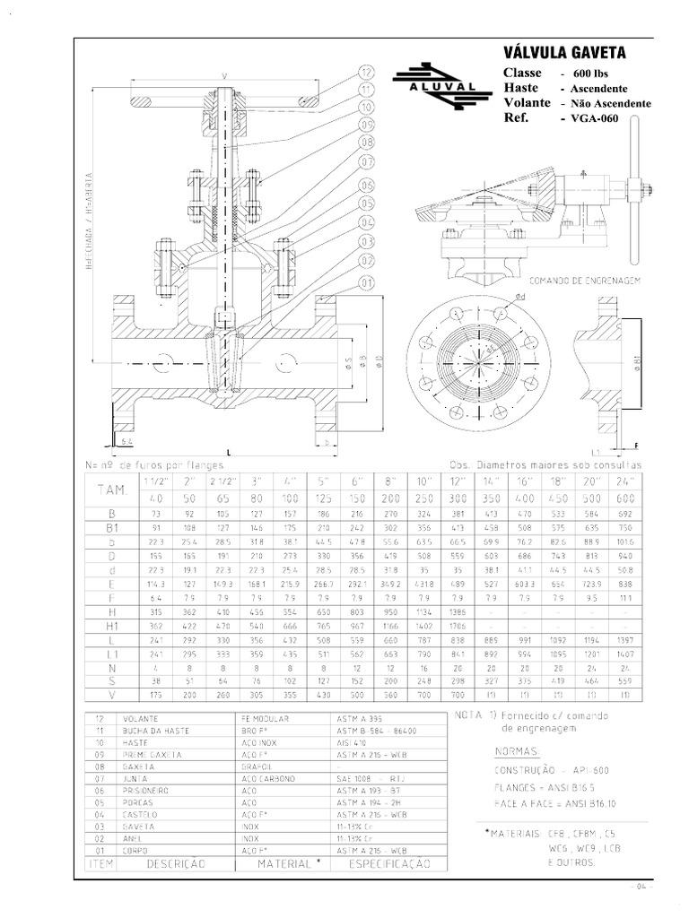 Vga 060 F4 | PDF