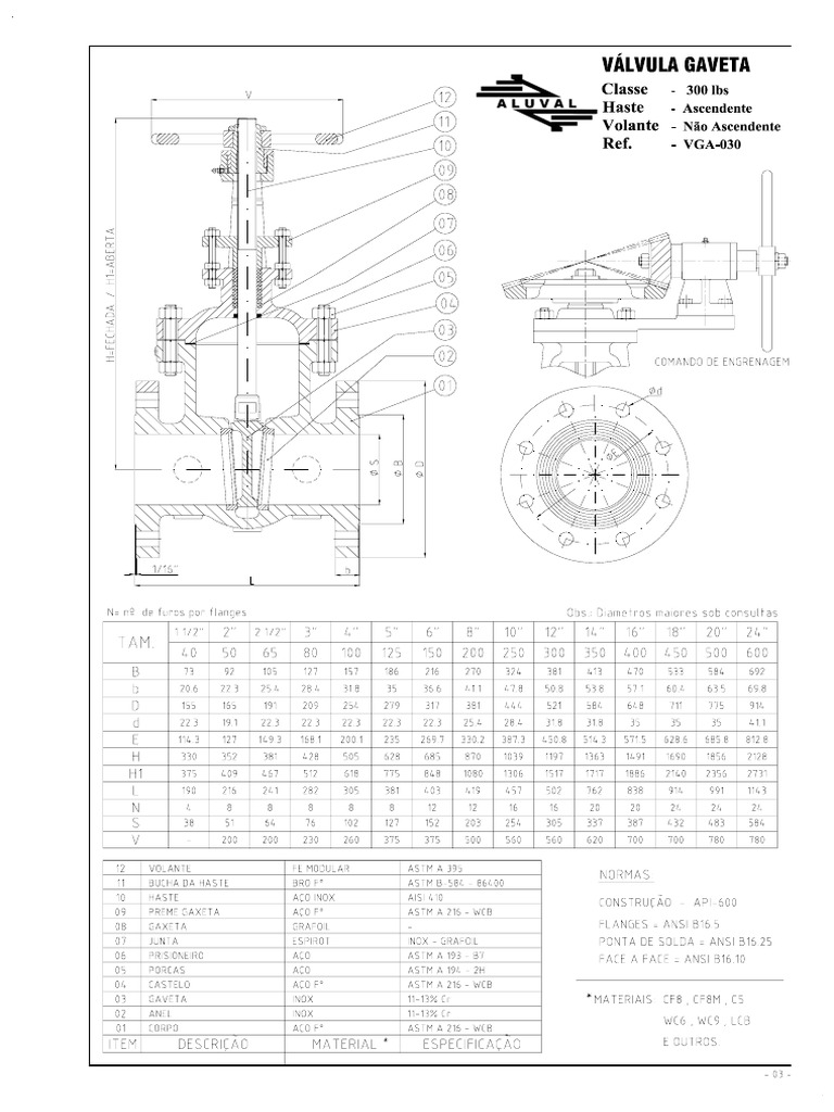 Vga 030 F3 | PDF