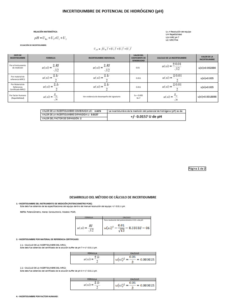 Incertidumbre en Medición de pH | PDF | Ph | Incertidumbre