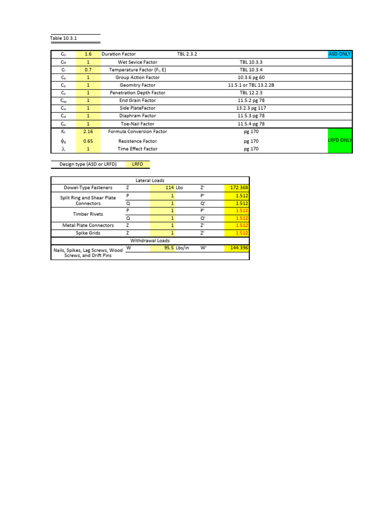 NDS 11.3.1 Lateral Design Values Z | PDF | Screw | Mechanical Engineering