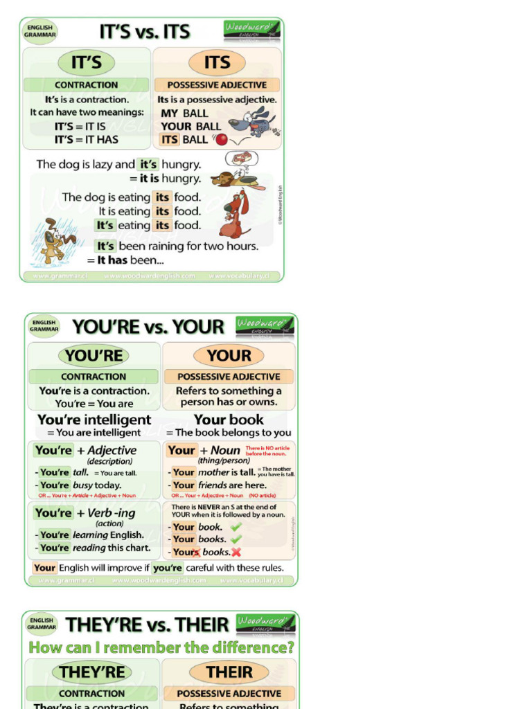 Common Homophones | PDF