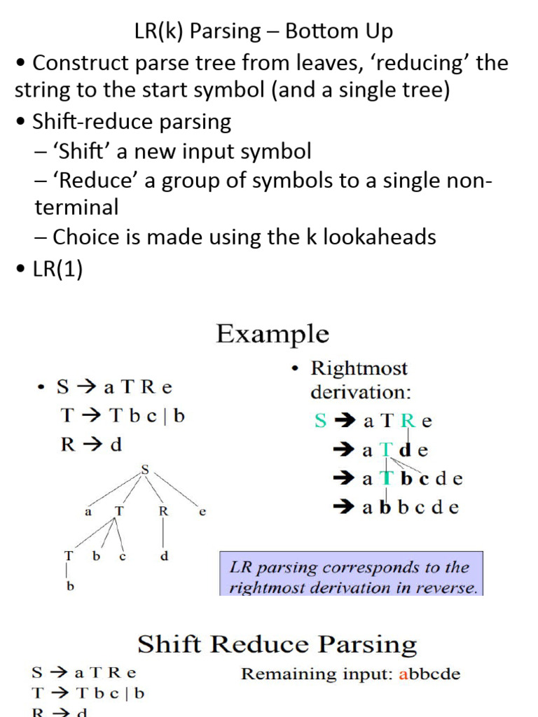 Bottom-Up Parsing Including LR (0), SLR | PDF | Parsing | Linguistics Bottom-Up Parsing Including LR (0), SLR | PDF | Parsing | Linguistics